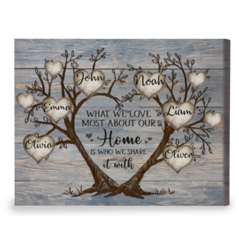 Family Tree Wall Decor With Names, Personalized Family Gifts, Family ...